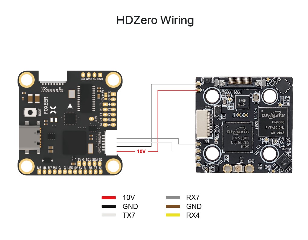 H743 MPU6000 Flight Controller By Foxeer - Drone-FPV-Racer.com